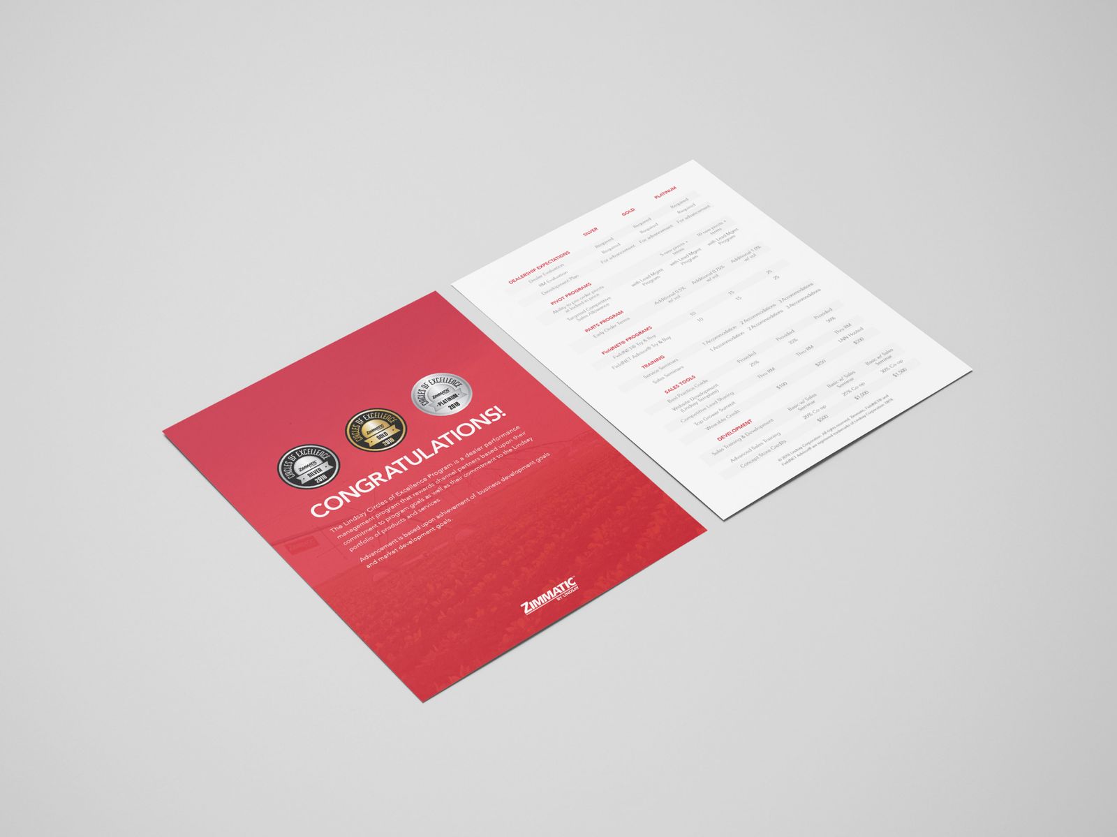 Lindsay’s Zimmatic “Circles of Excellence” Dealer Boxes